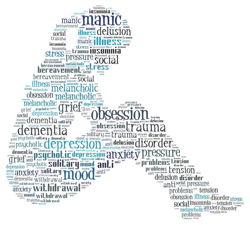 MAXIS GBN selects ICAS World as a counselling support provider ...